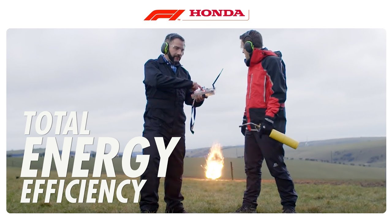 Total Energy Efficiency I The F1 Power Unit Explained I Honda Racing F1 ...