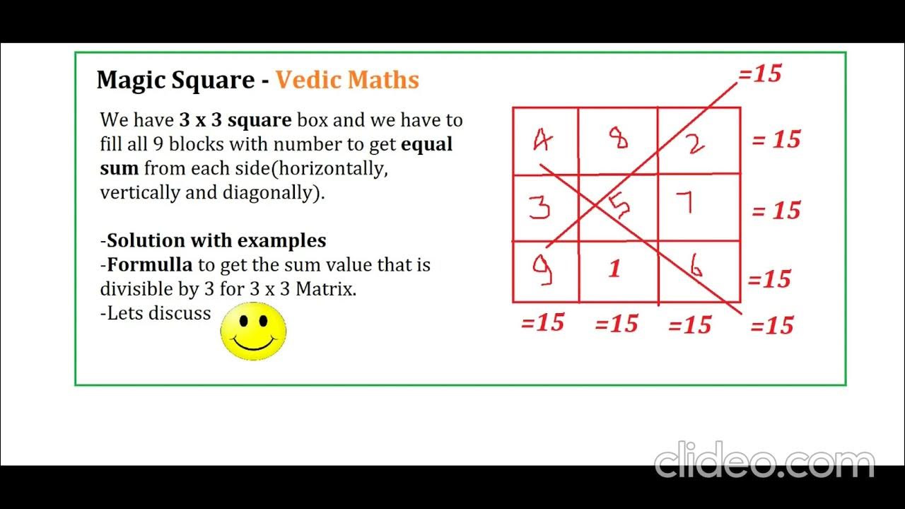 The 3x3 Magic square puzzle to get sum of 15, 18, 21... [SOLVED] - YouTube