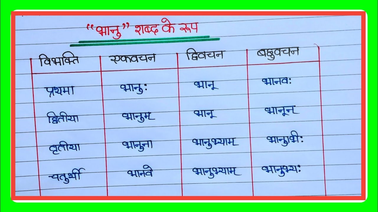भानु शब्द रूप|Bhanu shabd ke roop|shabd roop in sanskrit|Bhanu roop ...
