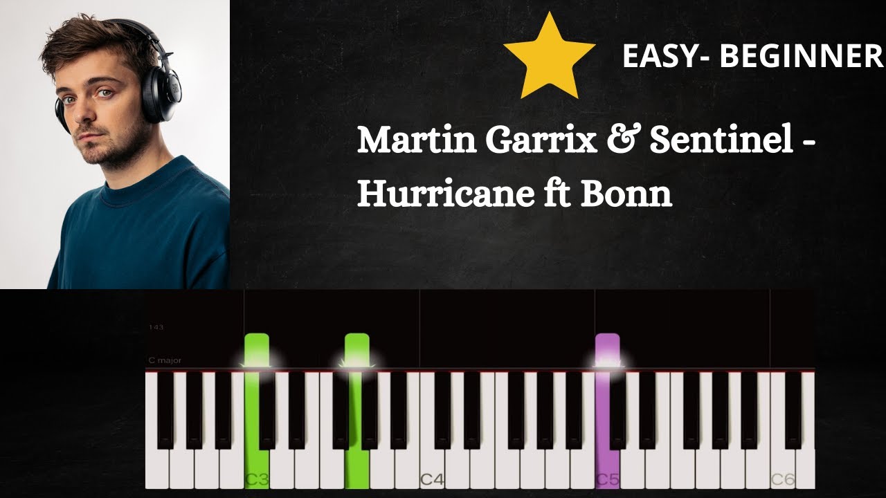 Martin Garrix & Sentinel - Hurricane ft Bonn Piano Tutorial EASY - YouTube