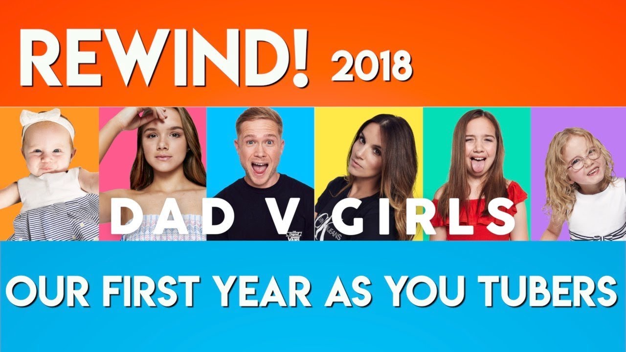 REWIND 2018 - OUR FIRST YEAR AS YOUTUBERS ️ - YouTube