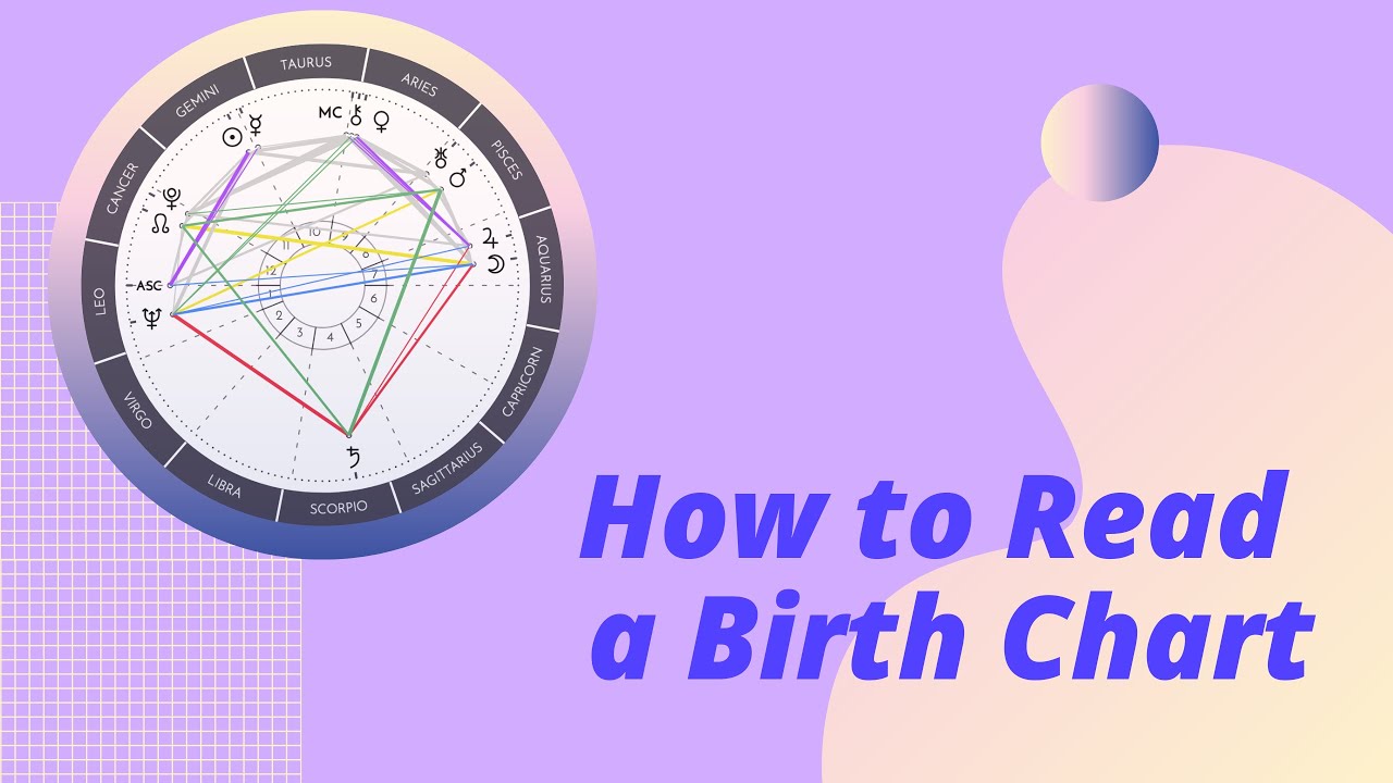 How to Read a Birth Chart (Step-by-Step Guide) - YouTube