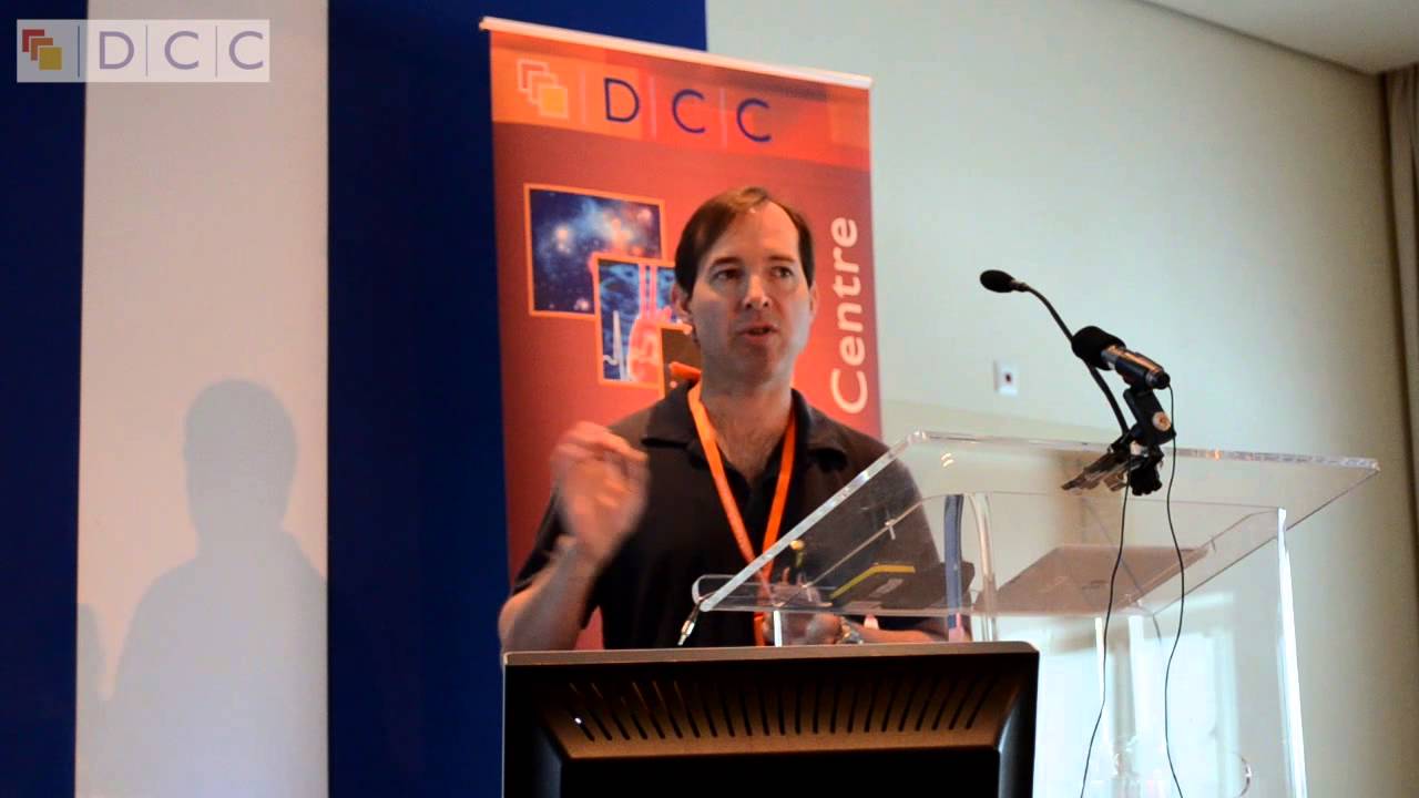 Growing an Institution's Research Data Management Capability, Anthony ...