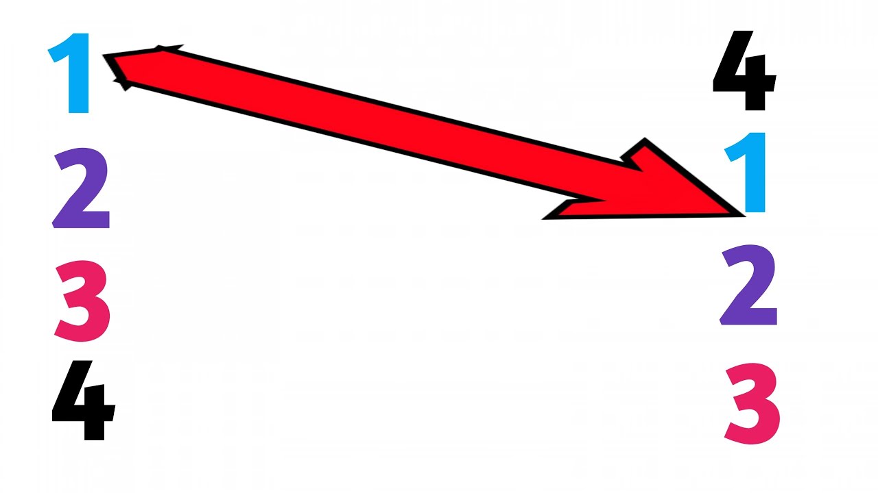 123 match the numbers|Math worksheet for class Ikg ukg |Goro Kids ...