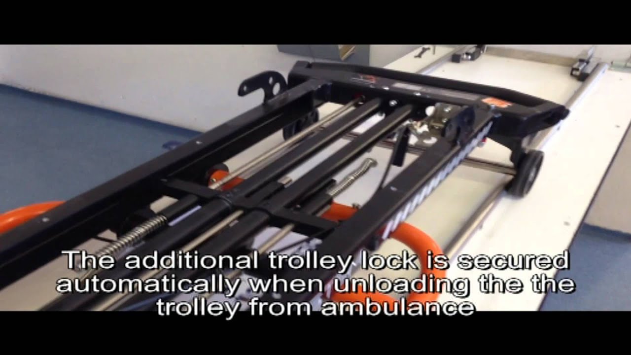 Additional Trolley Lock - YouTube