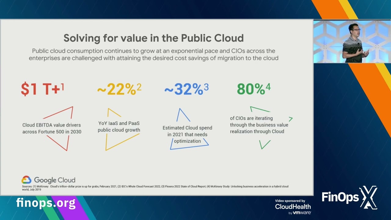 FinOps X '22 Keynote: Google Cloud Platform and how they navigate FinOps challenges - YouTube