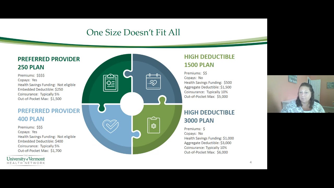 HR Benefit Webinar - YouTube