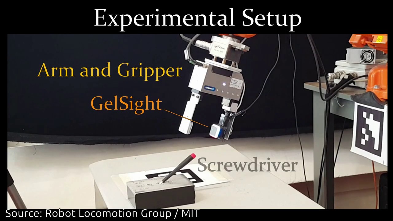 MIT's GelSight Technology gives Robots a sense of touch | QPT - YouTube