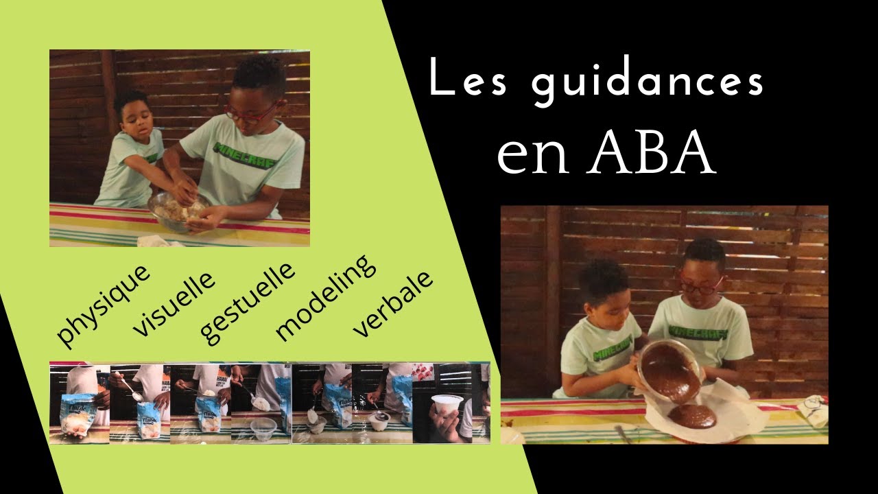 Les guidances en ABA - YouTube