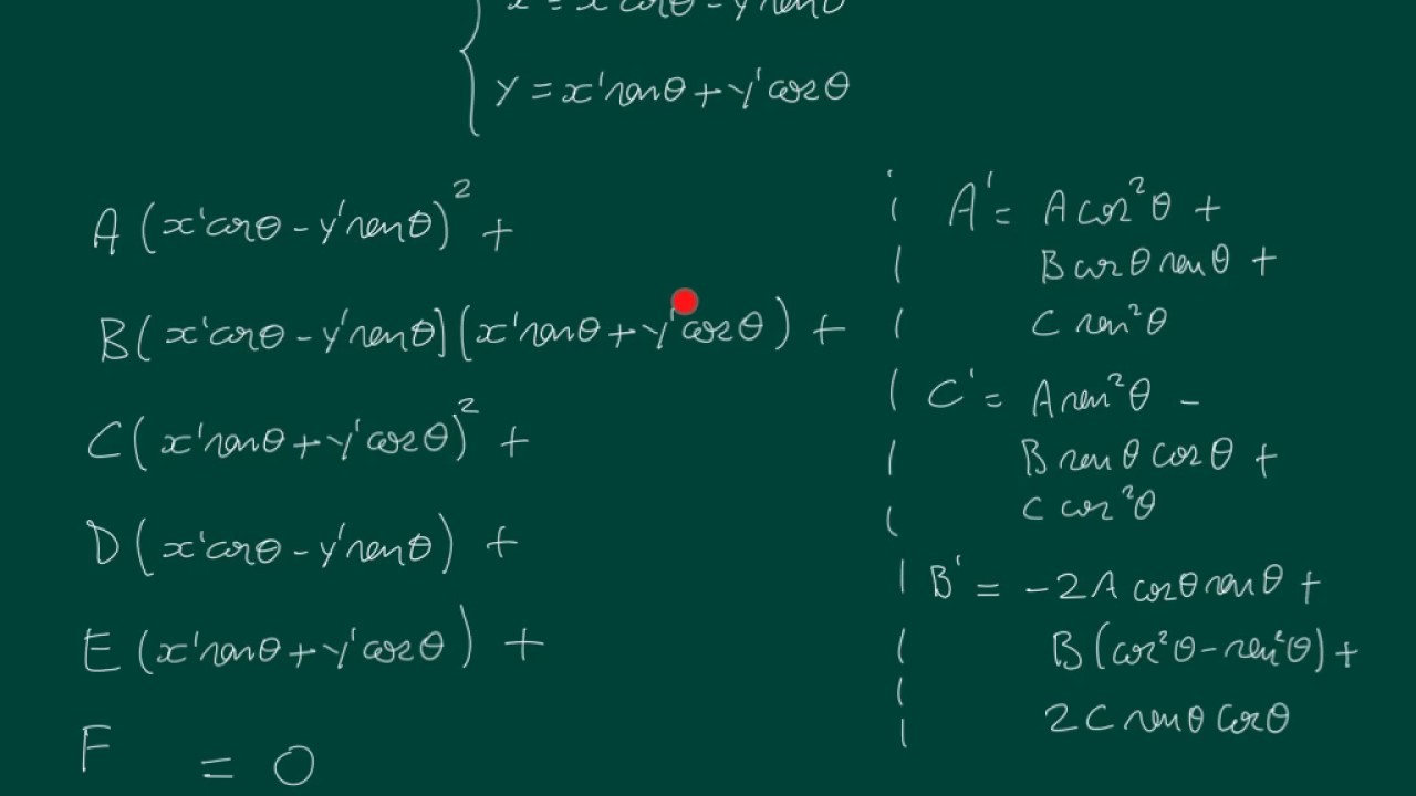 GA11 - Rotação de Cônicas - YouTube