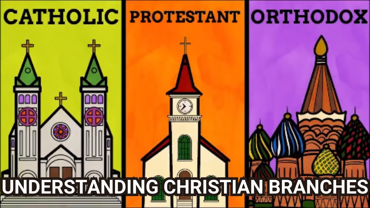 Understanding Christian Branches Catholic, Protestant, Orthodox ...