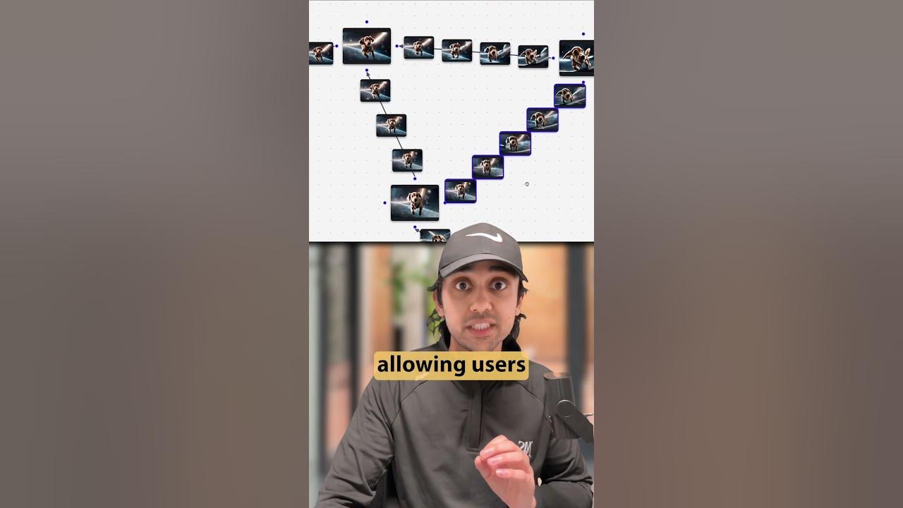 AI nonlinear video editing may be the future #chatgpt #artificialintelligence #openai - YouTube