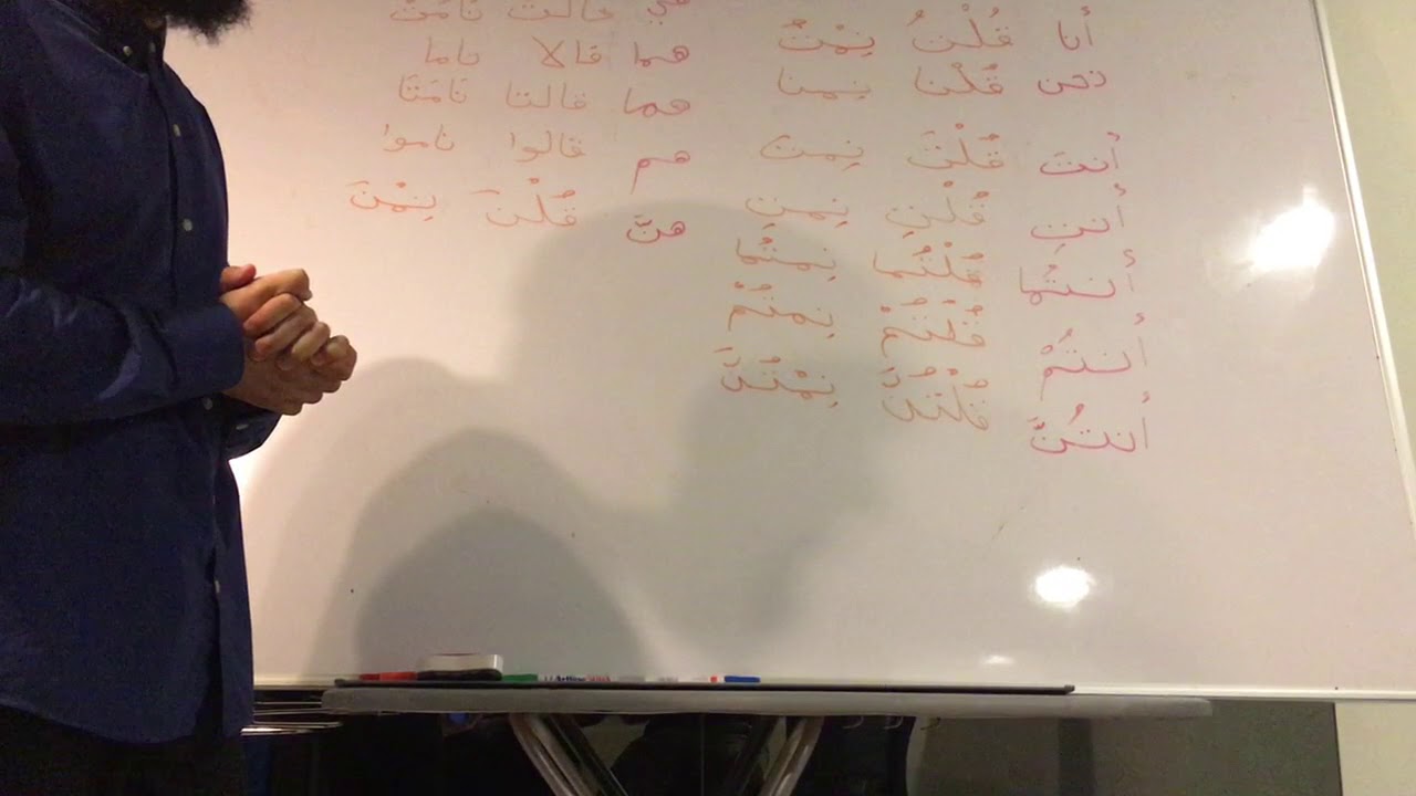 Arabic Made Easy - Lesson # 12 C - YouTube