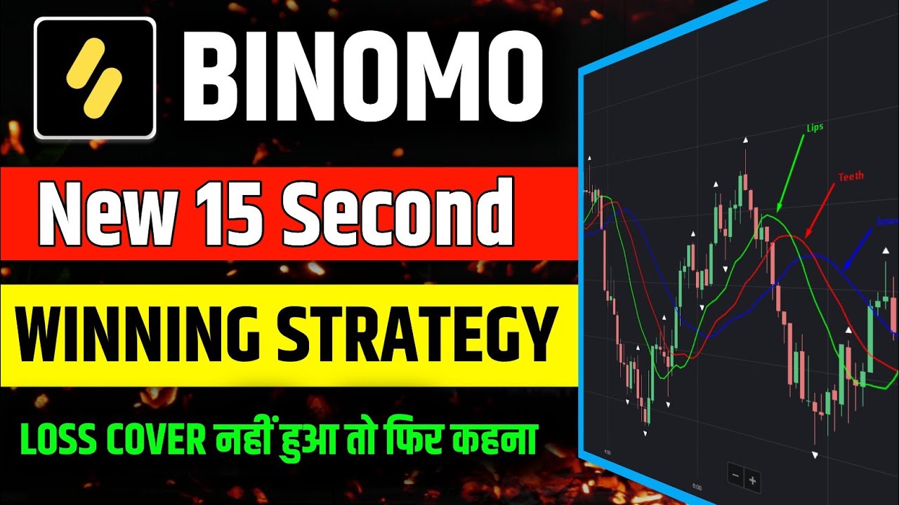 Binomo 15 second strategy | Binomo trading strategy | Best binomo strategy - YouTube