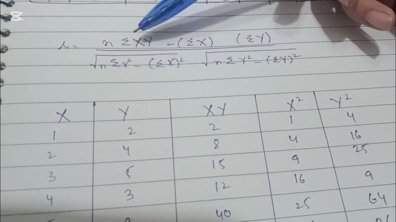 Correlation Analysis| Biostatistics - YouTube