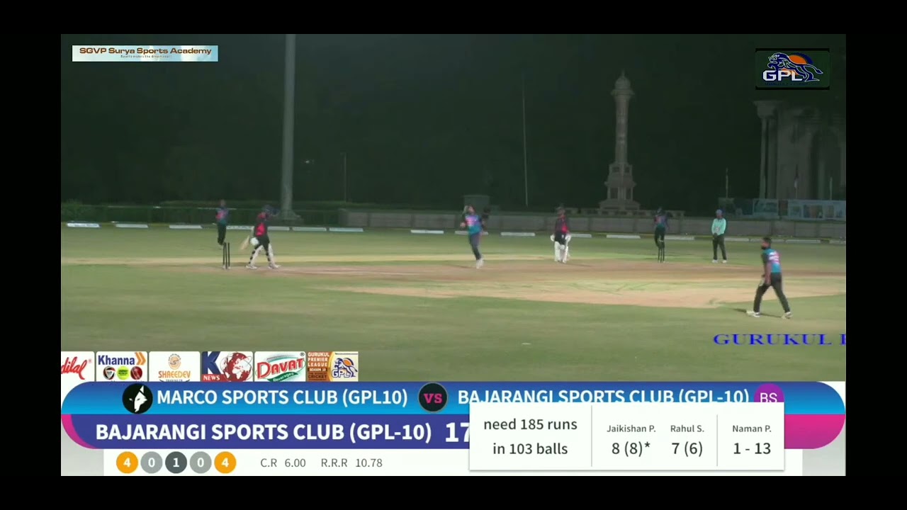 Naman Patel, Fast Bowler from Ahmedabad, Gujarat, India. GPL ALL INDIA ...