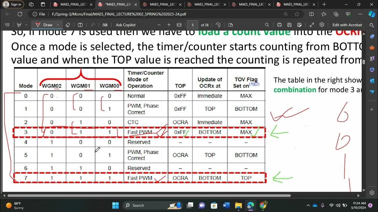 1st part||rom control and counters || microprocessors||Final term - YouTube