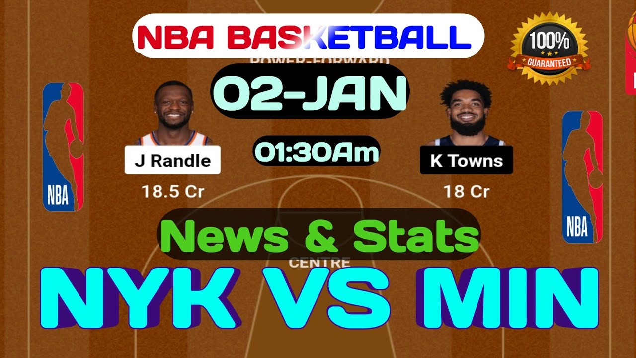 NYK vs. MIN: The Ultimate Basketball Battle