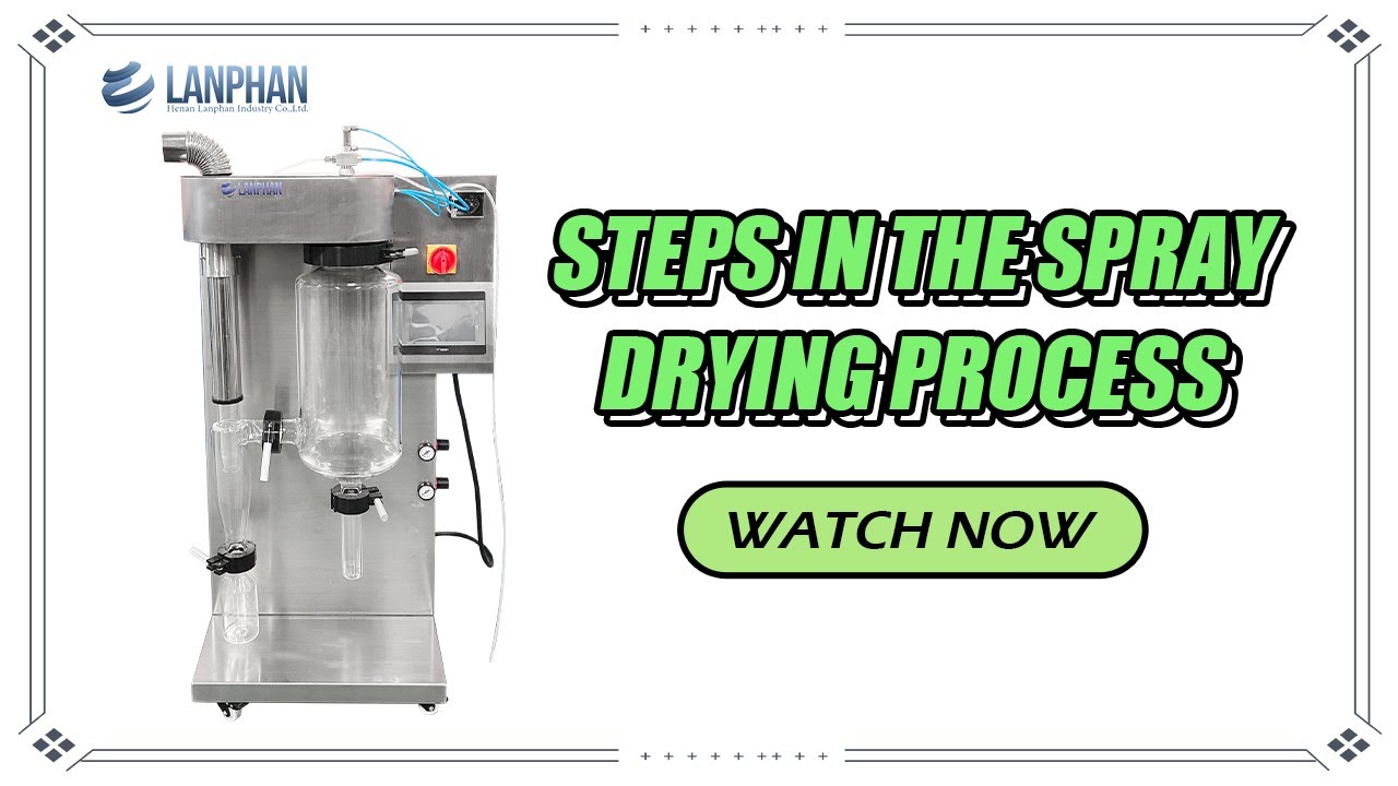 What are the steps in the spray drying process（with a needle）? - YouTube