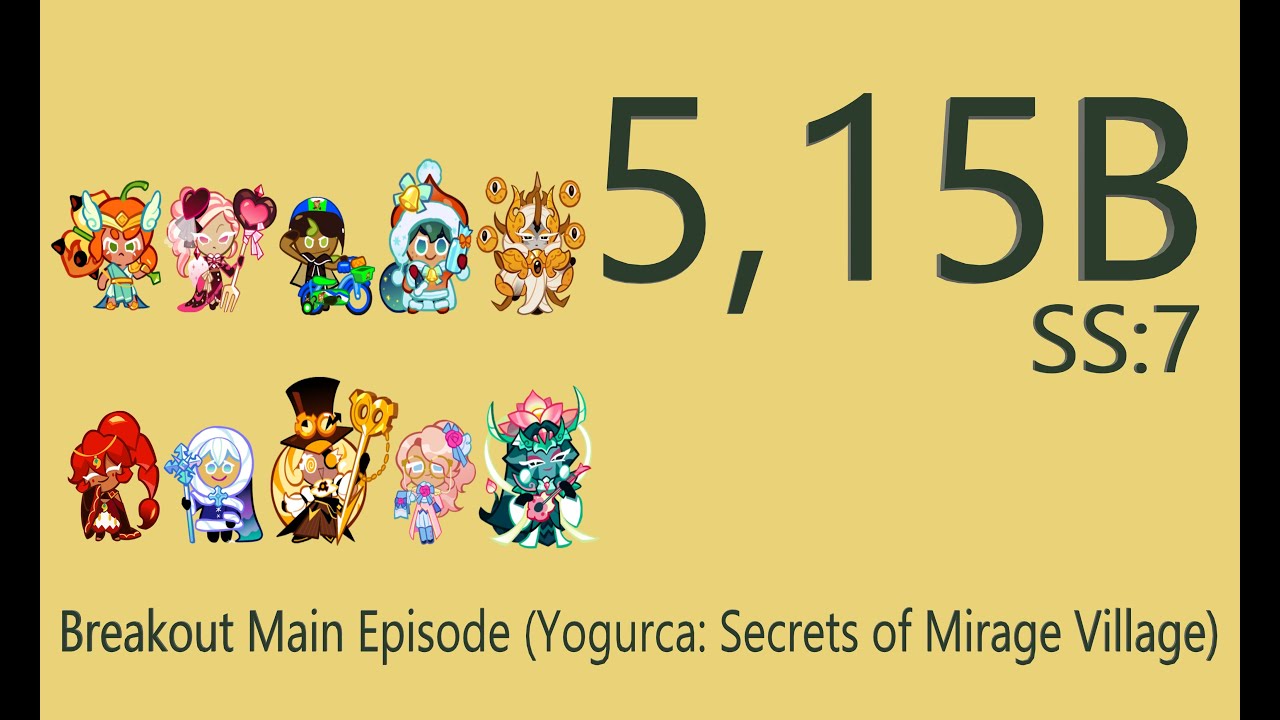 CROB Breakout Main Episode (Yogurca: Secrets of Mirage Village) 5,15B ...