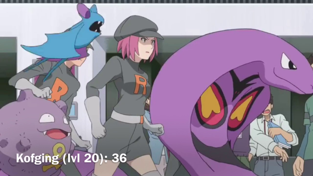 Pokémon Generations Power Levels - YouTube