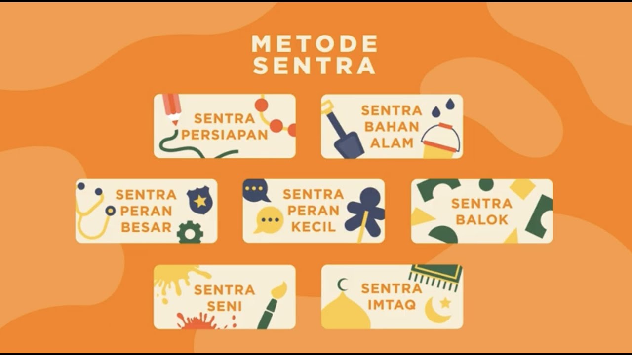 Sekolah Batutis dan Metode Sentra | Membangun Karakter dengan Metode Sentra | Episode 4 - YouTube