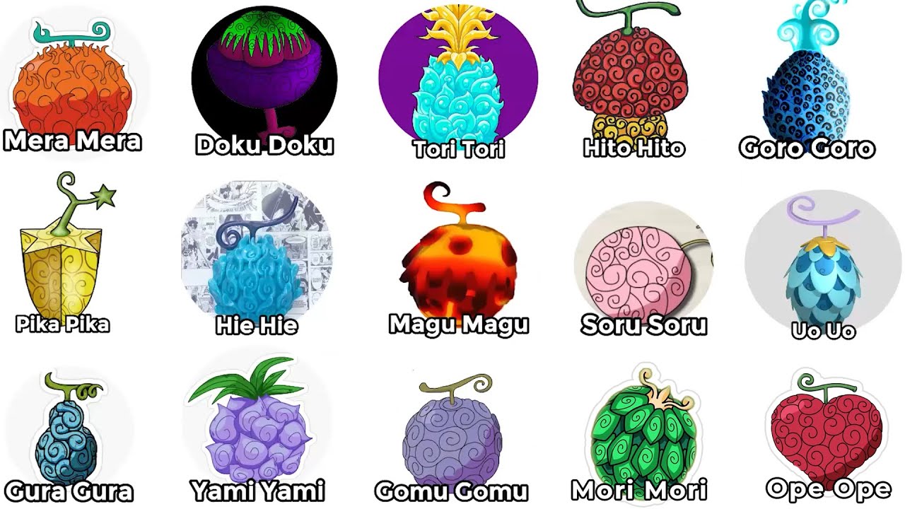 Every Strongest Devil Fruits In One Piece Explained In 10 Minutes - YouTube