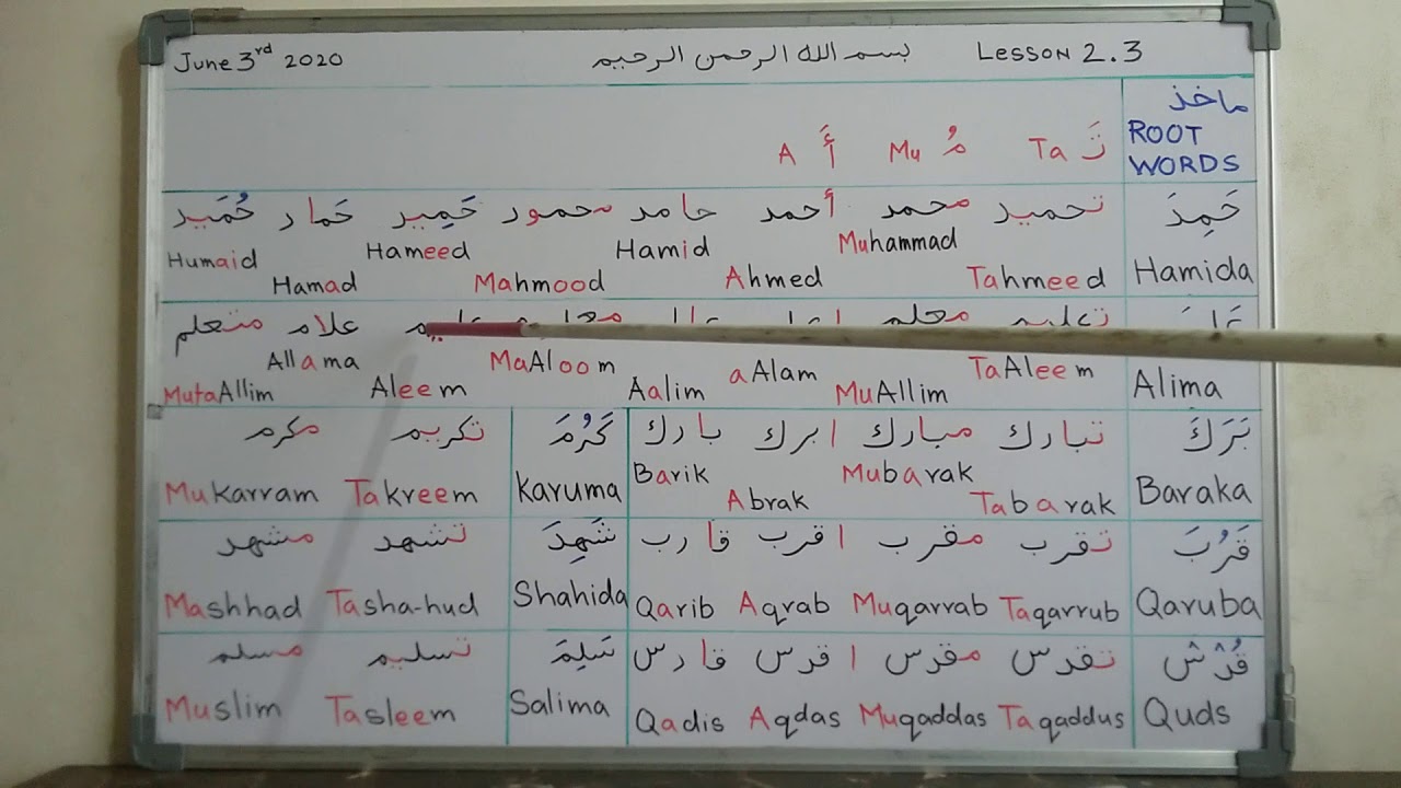 Lesson 2.3, Root words in Arabic by Language study world - YouTube