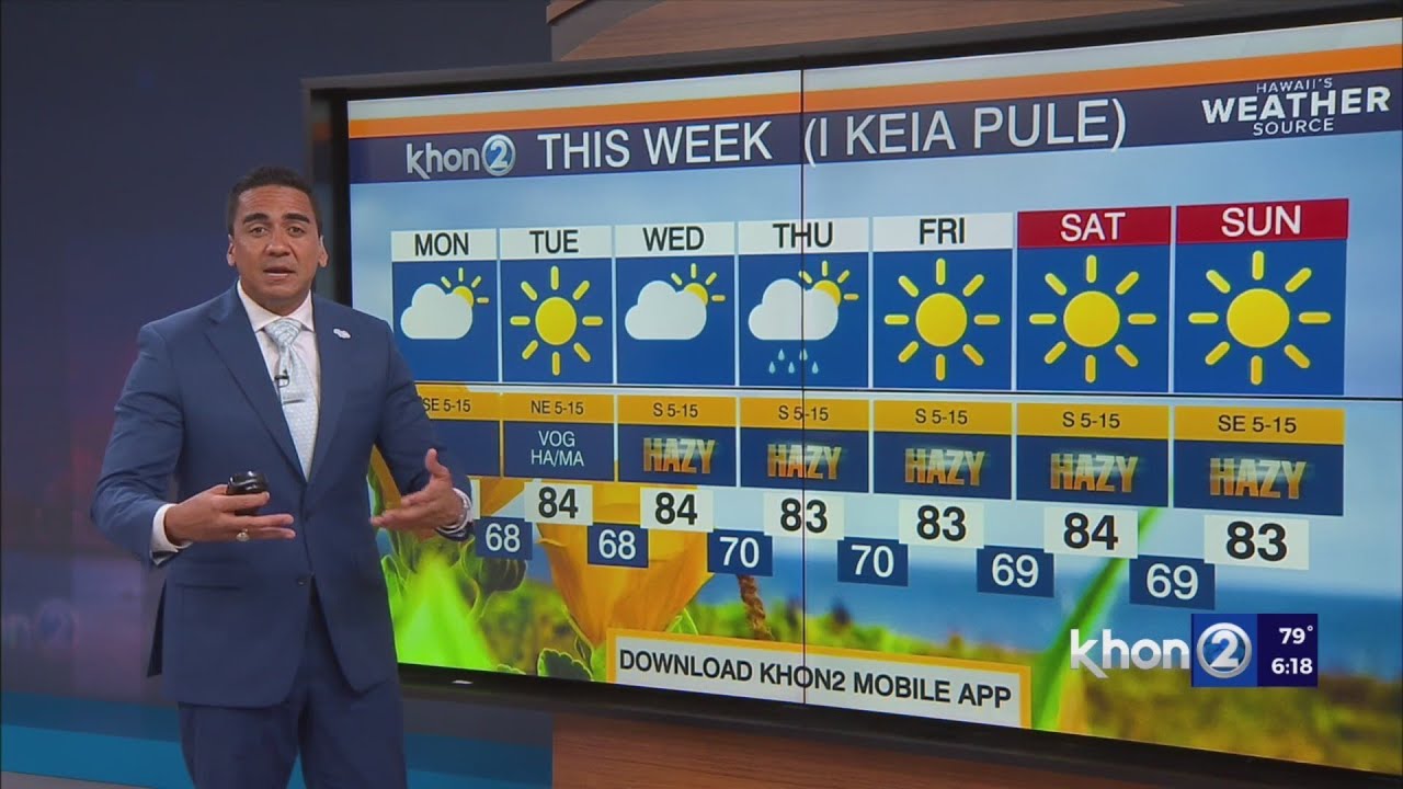 A week of light and variable winds - YouTube