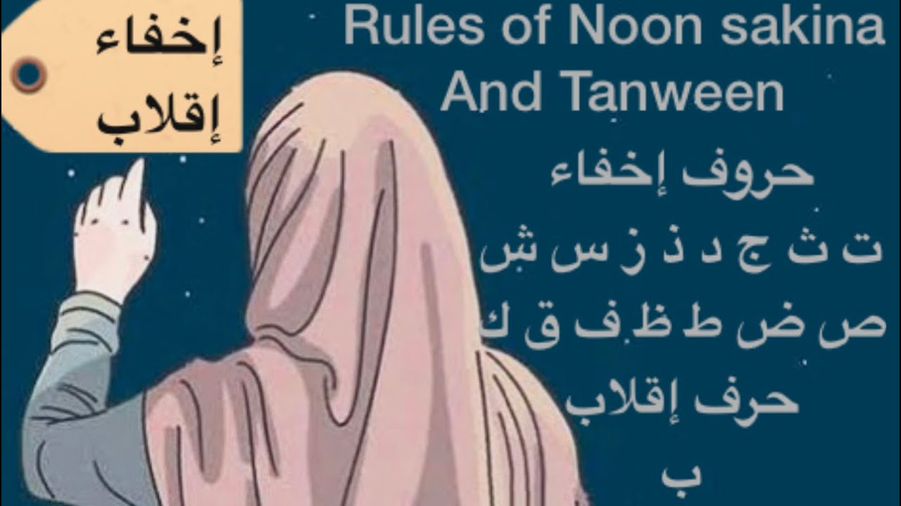 Lecture# 24 Iqlab and Ikhfa (اقلاب، اخفاء) Rules of noon sakin ...