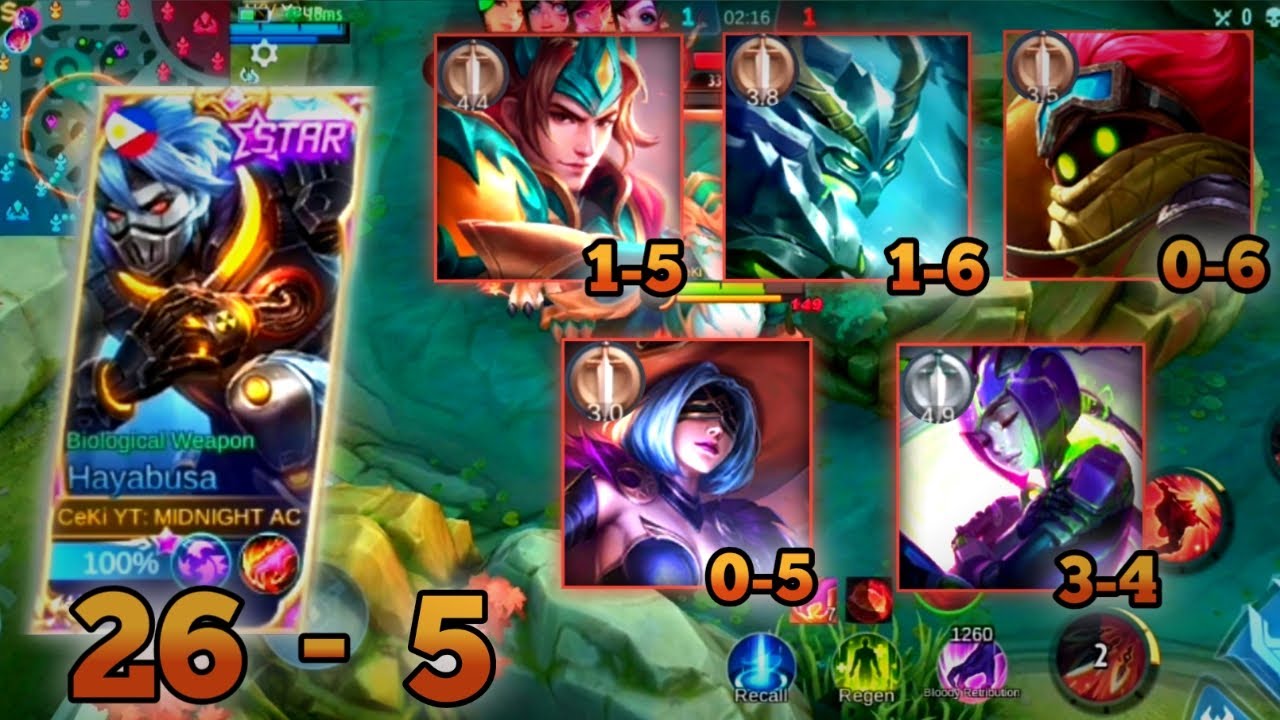 SEASON 25 HAYABUSA SOLO CORE ROTATION! - HOW TO JUNGLE LIKE A PRO ...