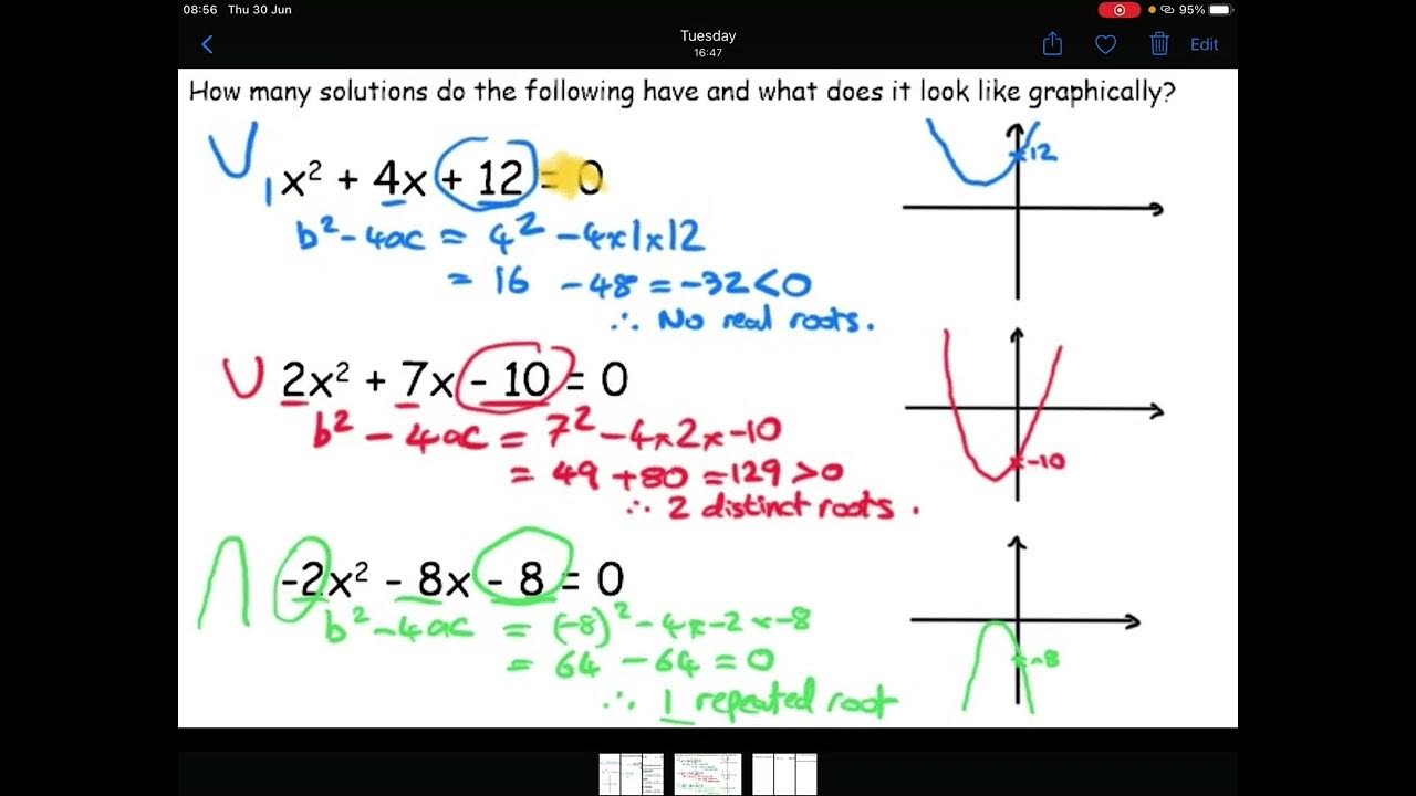 Year 12 - Quadratics 3 - The Discriminant - YouTube