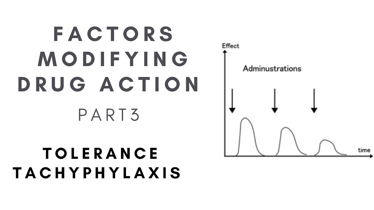 factors modifying drug action. tolerance, tachyphylaxis, general ...
