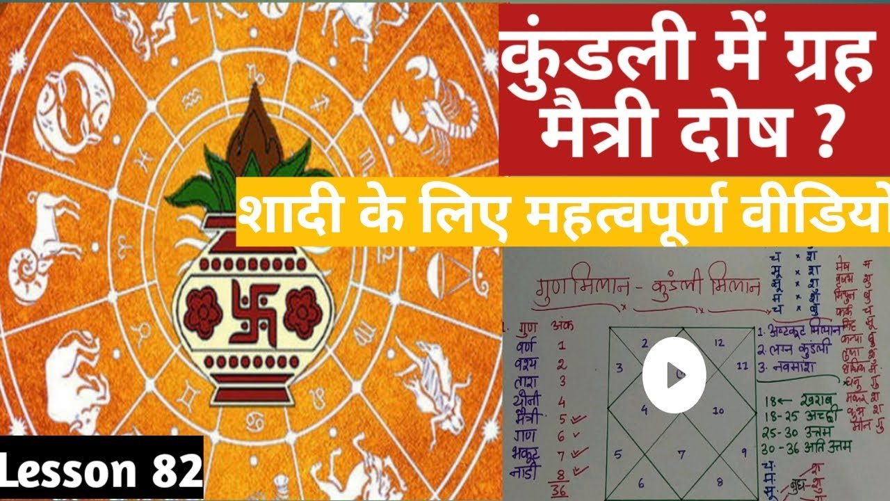 Lesson 82 ग्रह मैत्री मिलान, मैत्री गुण मिलान, मैत्री कुंडली, maitri ...