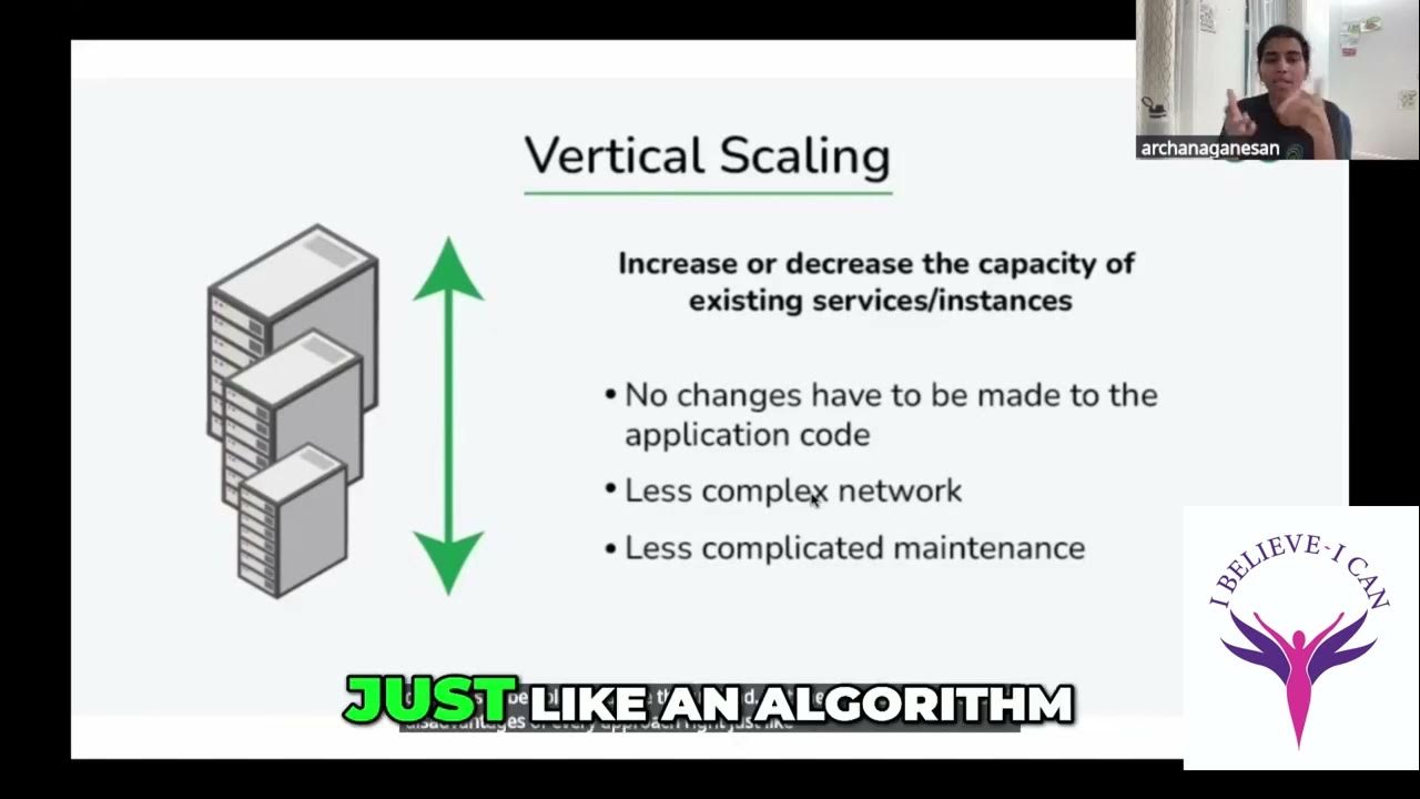 Mastering Vertical Scaling Optimize Your System Design for Peak Performance#ibic.aIi# ...