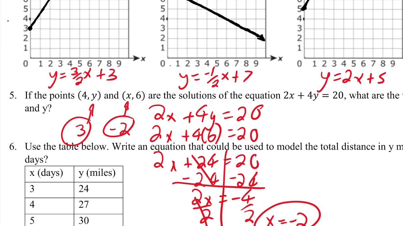 Algebra 1 Semester 1 Review YouTube algebra-1-semester-1-review-youtube