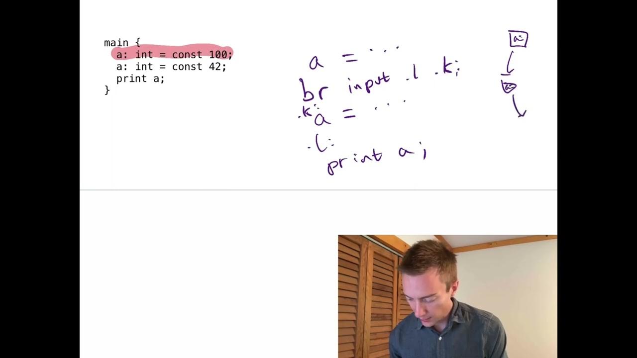 CS 6120 Lesson 3 Local Optimization & Dead Code Elimination HD - YouTube