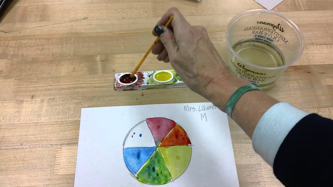 3 And 4 Primary Color Wheels The 4 Primary Color Wheel