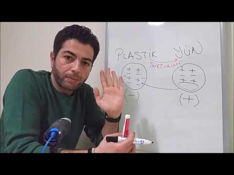 SÜRTÜNME İLE ELEKTRİKLENME