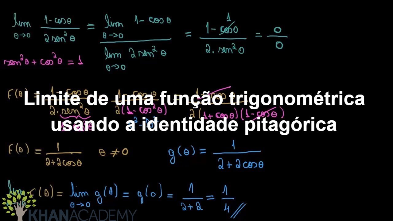 Limite De Uma Função Trigonométrica Usando A Identidade Pitagórica