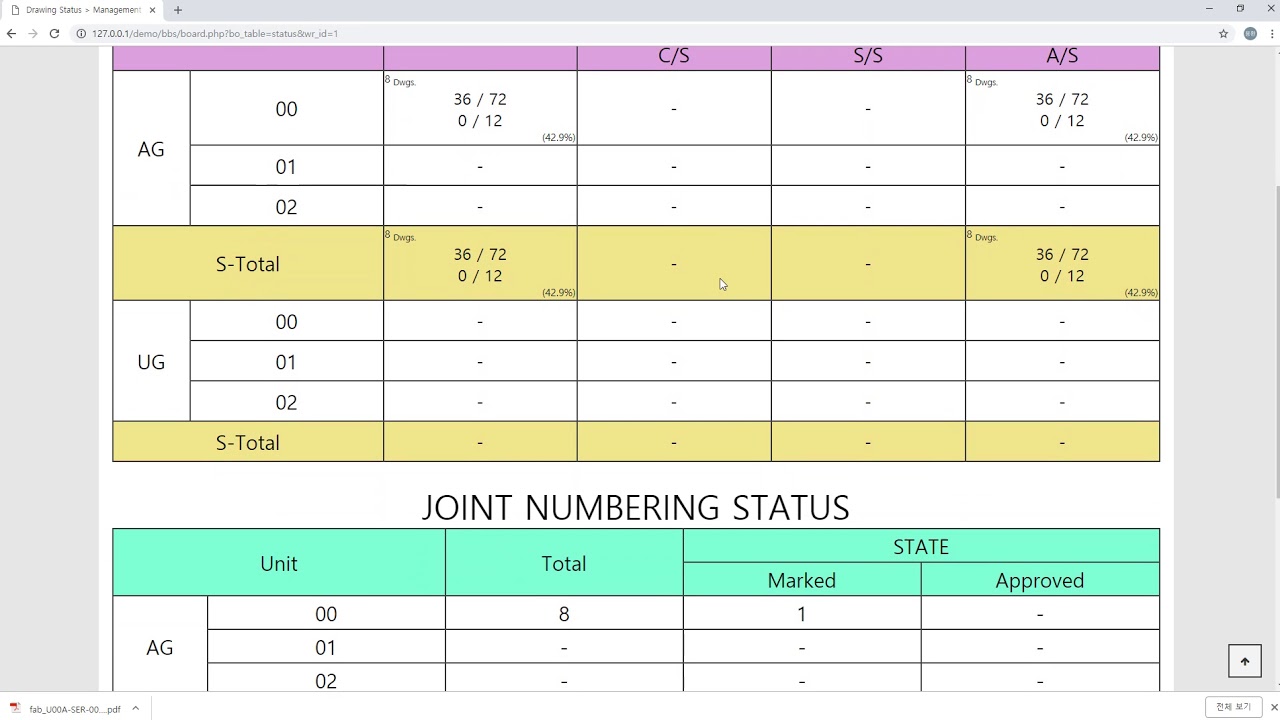 PCS Demonstration - YouTube