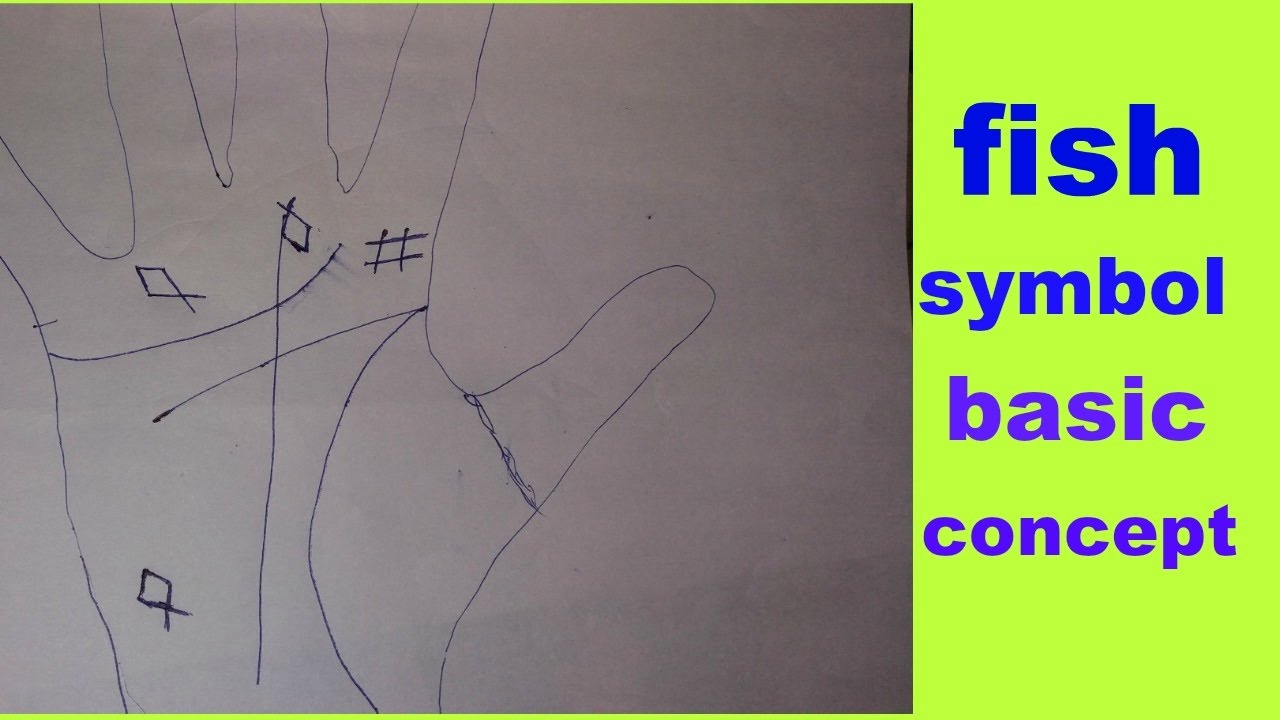 palmistry, fish symbol basic concept part1 - YouTube