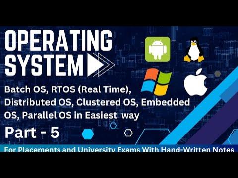 L-5 Batch OS, RTOS(Real Time), Distributed OS, Clustered OS, Embedded ...
