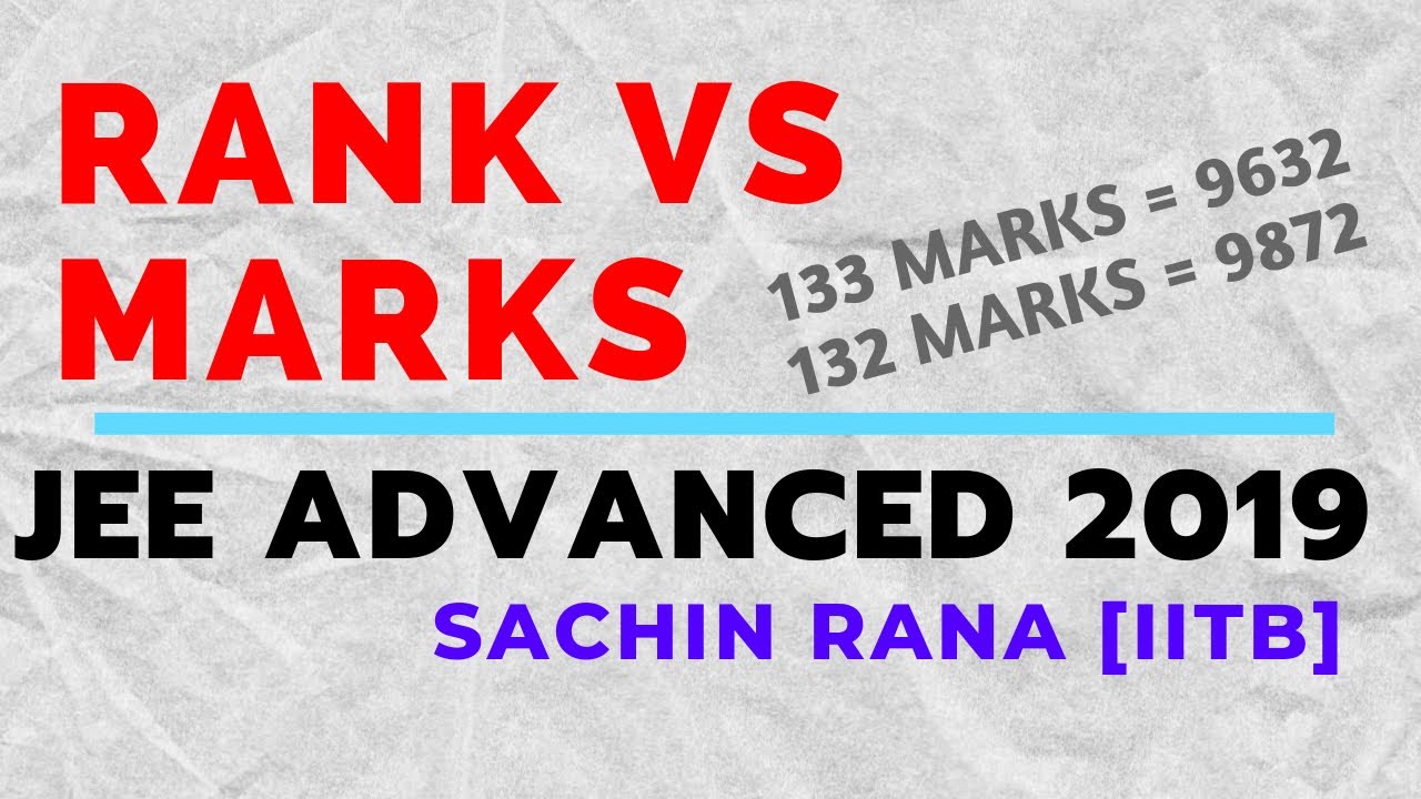 JEE Advanced 2019 Results | Marks vs Rank | Cutoff, Analysis, Topper ...