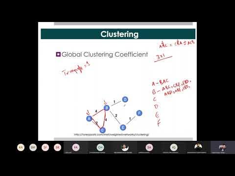 Social Network Models - 22 Global Clustering Coefficient - YouTube