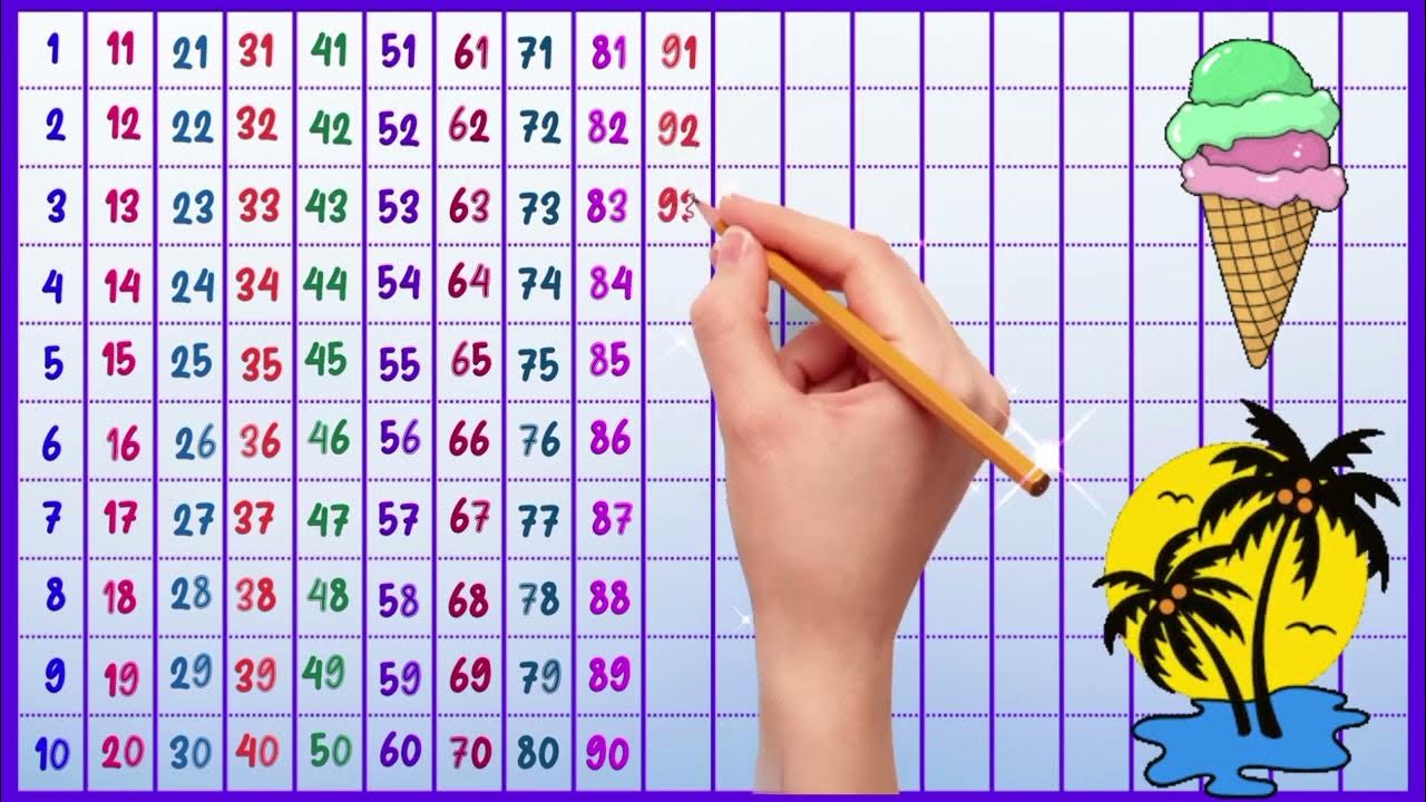 123 Numbers, Learn Counting from 1 to 200, Big numbers 1 to 200, 123, 1 2 3 4 5 6 7 8 9 10 ...