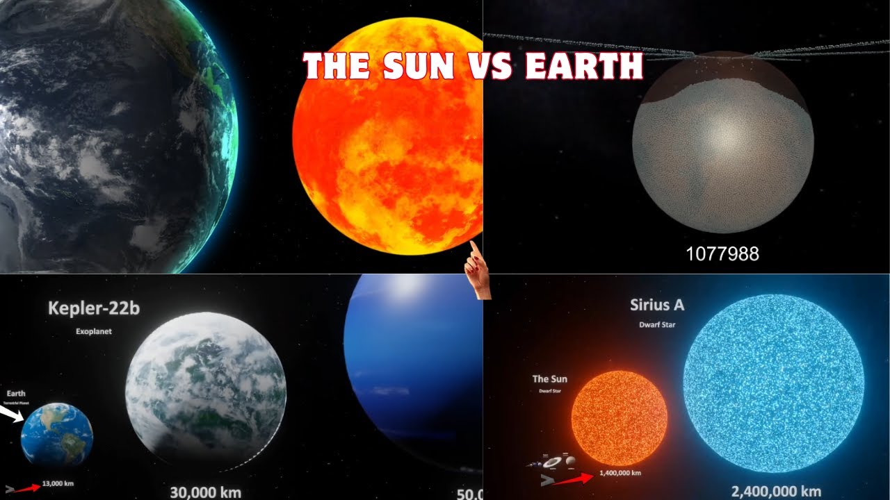 The SUN vs EARTH Size Comparison You Won't Believe - YouTube