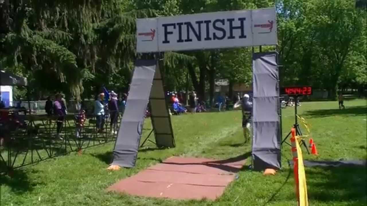 Niagara Ultra - YouTube