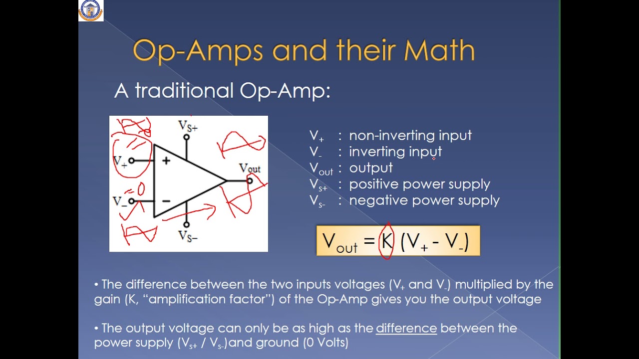 Linear Integrated Circuits | Basics Of Op-amp| Characteristics |Ideal ...