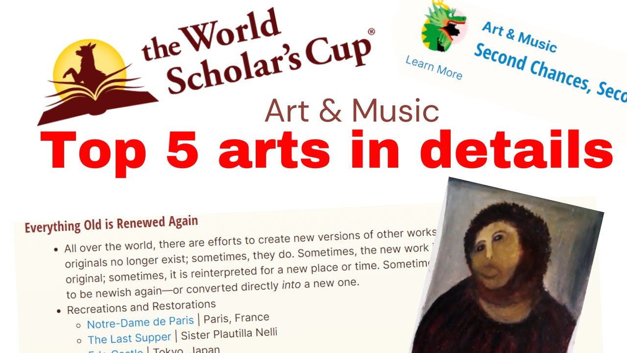 WSC 2022 Art and History first 5 contents in details - YouTube